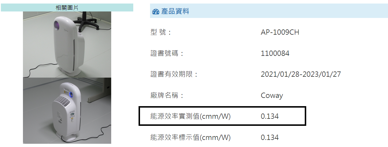 海帕斯Hypass 副廠濾網 for Coway AP-1009 – 電小二